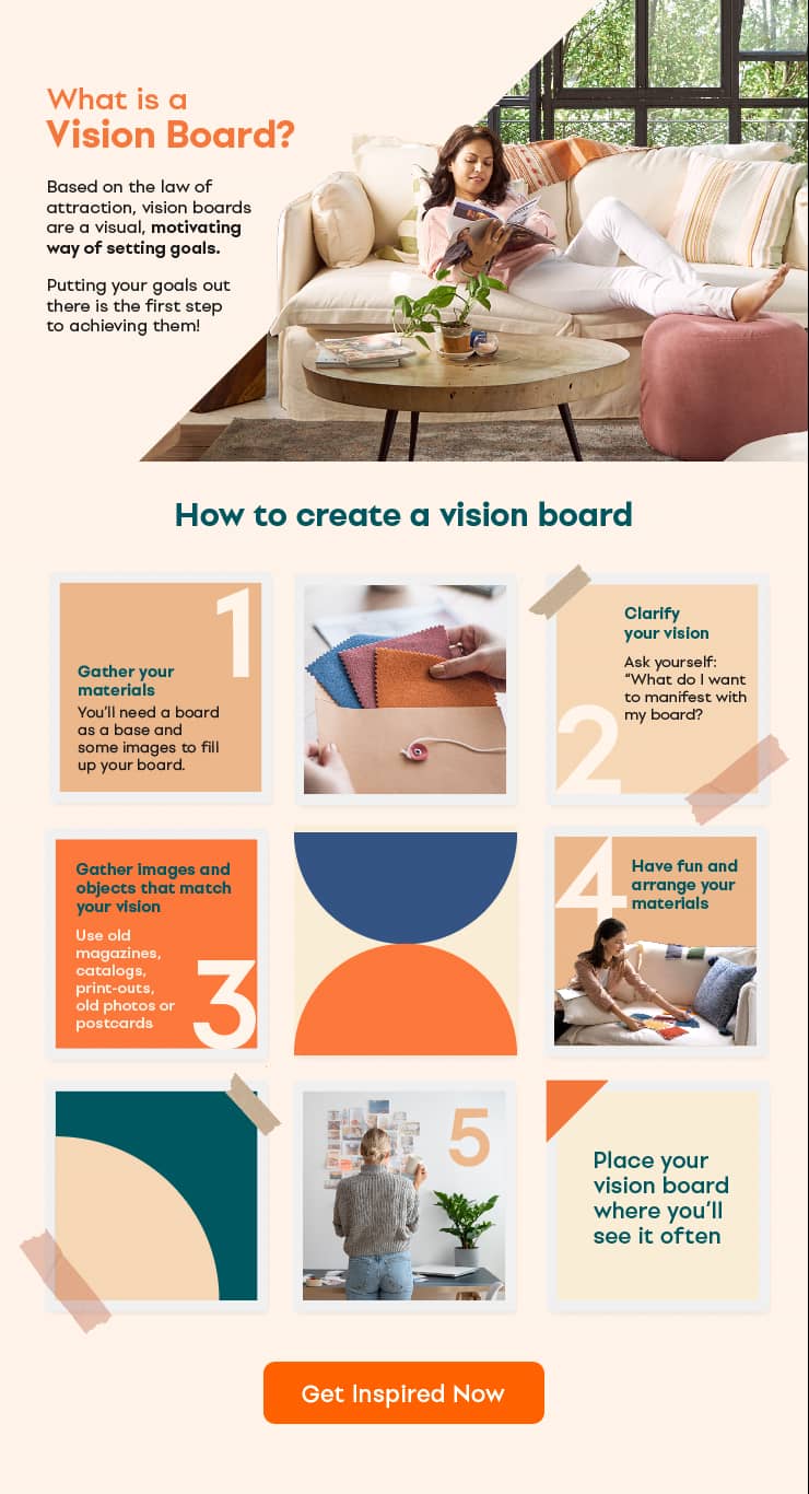 Make an Impactful Vision Board for 2023 - Comfort Works Blog